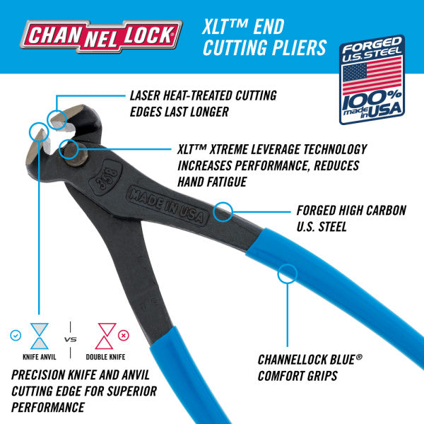 ChannelLock 358 - 8 inch End Cutter – IronworkerTools.com